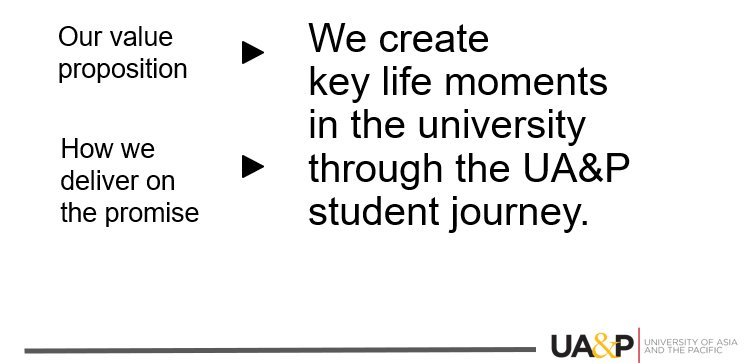Student Journey: Reimagining Student Success - Universitas